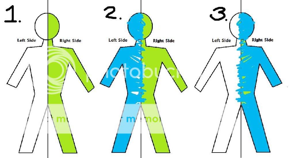 Ghusl - Social/Family/Personal - ShiaChat.com